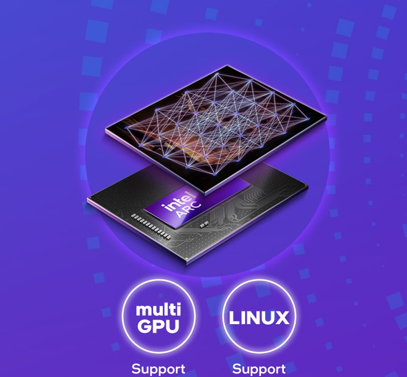 华擎科技 > Intel Arc Pro B60 创世者 24GB