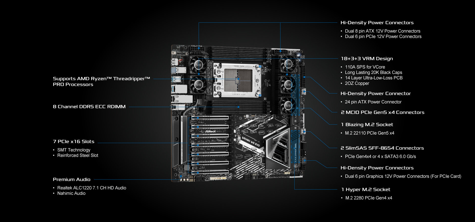 ASRock > WRX90 WS EVO