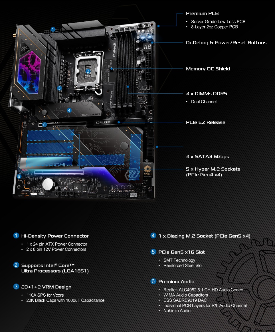 华擎科技 > Z890 太极